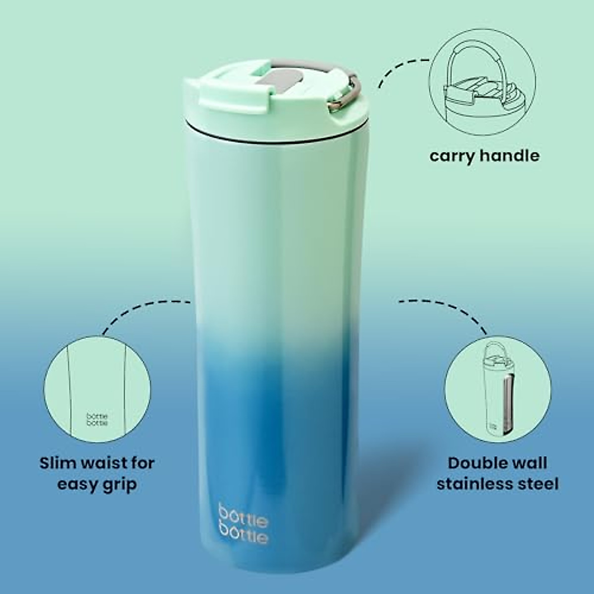 BOTTLE BOTTLE Insulated Coffee Tumblers with Dual-use Lid and Straw Double Walled Iced Travel Coffee Mug for Woman and Man 18 oz Stainless Steel Tumbler with Handle(Green Blue)