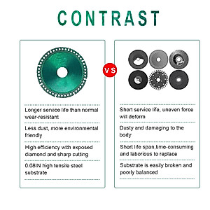 Indestructible Disc for Grinder, Indestructible Disc 2.0 - Cut Everything in Seconds, 4" X 1/25" X 4/5” Diamond Cutting Wheels for Smooth Cutting, Chamfering, Grinding of All Materials (4 pcs)