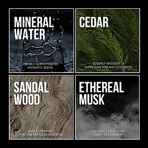 RUGGED & DAPPER Age + Damage Defense Facial Moisturizer and Ronan Cologne for Men