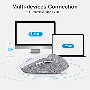 DeLUX Wireless Ergonomic Split Keyboard GM901D & Silent Wireless Mouse M520DB White Combo