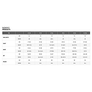 GORE Wear X7 Women's Cross-Country Pants GORE WINDSTOPPER partial, XS, Black