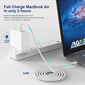 SZPOWER 45W USB C Wall Charger, MacBook Air Charger, ipad Pro Charger, PD Fast Charging for Samsung Galaxy Ultra/Note, MacBook Air, iPad Air5/Air4/iPad Pro 12.9/11, 6.6ft Cable, Thunderbolt 3, LED