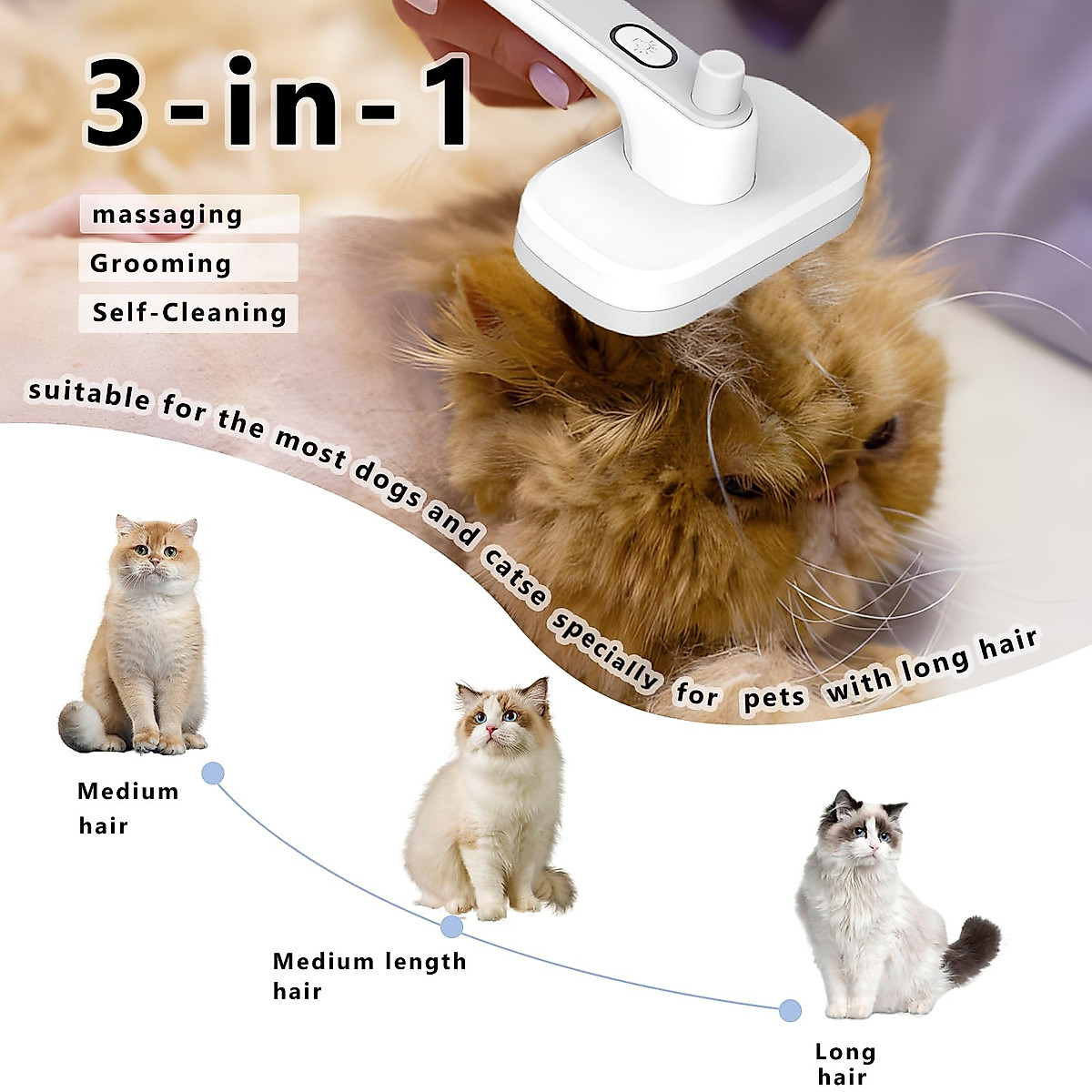 Cat brush with negative ions,Self Cleaning Slicker Brush for Dogs & Cats with Release Button,Cat Brush for Long or Short Haired Cats,Cat Brushes for Indoor Cats Shedding,Calming dogs and cats