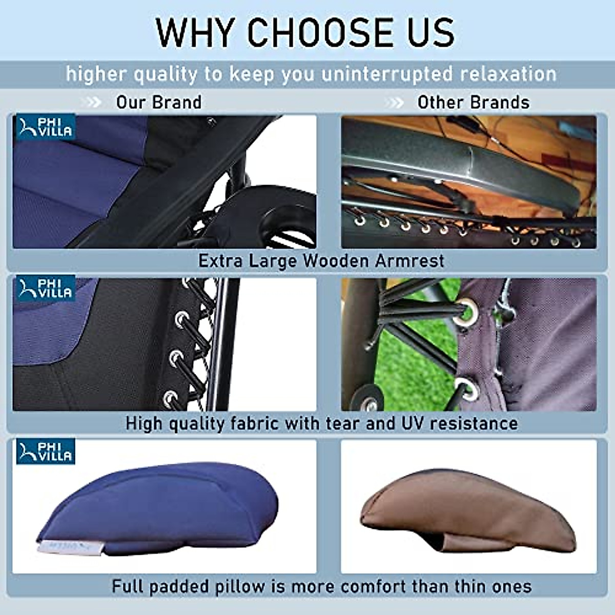 PHI VILLA Set of 2 Padded Zero Gravity Lounge Chair Folding Patio Recliner with Adjustable Headrest & Cup Holder, Support 350 LBS(Grey)