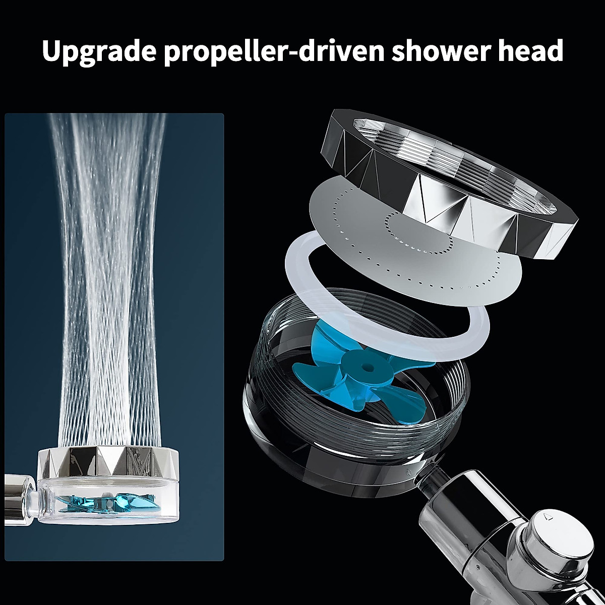 High Pressure Shower Heads, Handheld Turbo Fan Shower, Hydro Jet Shower Head Kit with 3 Filters and Pause Switch, water softener shower head hydro shower jet head Turbocharged Shower Head