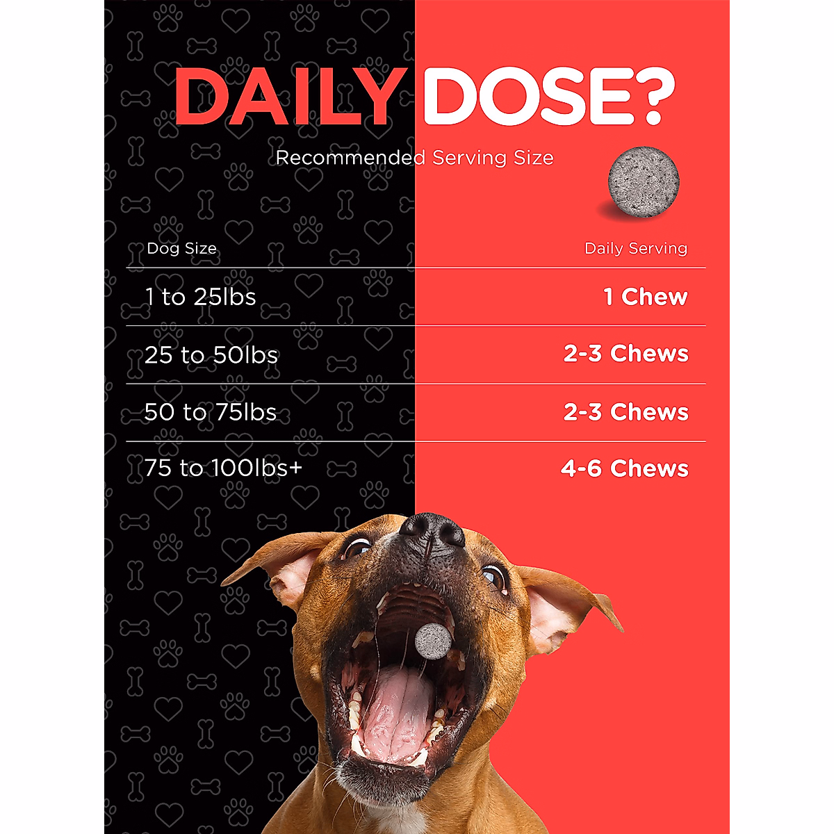 Horbäach Glucosamine for Dogs | 150 Chews | Hip and Joint Supplement for Dogs | Glucosamine, Chondroitin, MSM, Turmeric and More | Non-GMO & Gluten Free | by River & RULA