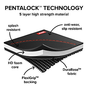 Diono Ultra Mat Fits3 Across Extra Large Car Seat Protector for Complete Protection Against Dirt & Scratches, Crash Tested, High Strength, Water Resistant with Thick Padding for Durable Protection