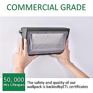 SZGMJIA 100W LED Wall Pack with Dusk to Dawn Photocell, 5000K Daylight, 13000LM, AC100-277V with ETL Listed. Commercial and Industrial Outdoor LED Security Lighting for Parking Lots