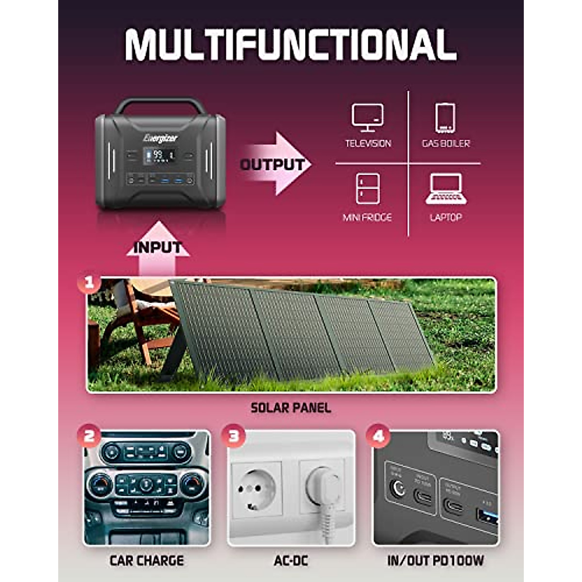 Energizer Portable Power Station PPS320 320Wh LiFePO4 Battery 110V/300W Pure Sine Wave AC Outlet PD100W Fast Charging Solar Generator