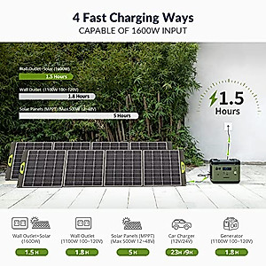 EENOUR Solar Generator P2001 2000Wh Capacity with 1X Solar Panel 400W, 6X 110V/2000W AC Outlets, Ideal for Home Backup, Emergency, Outdoor Camping