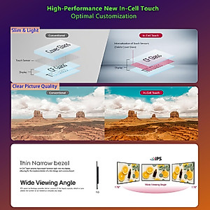 Smart Board, TIBURN FLIP HUB 55" S1 4K UHD Smart Whiteboard, Rotating Adaptive Nano Capacitive Smartboard, All-in-One Digital Whiteboard for Home and Businesses (Includes Movable Rotatable Stand)