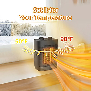 Small Space Heater, 1500W Portable Heaters for Indoor Use with Thermostat, PTC Ceramic Desk Heater for Office, Fan Only Electric Heater for Room Home Bedroom