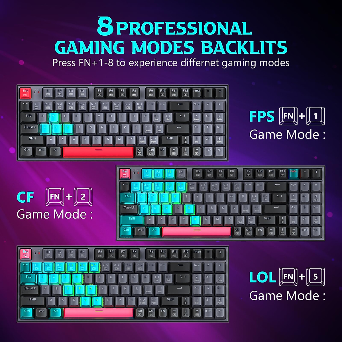 Redragon Mechanical Gaming Keyboard, Wired Mechanical Keyboard with 94 Keys, Programmable Macro Editing, Numeric Pad, Red Switches, Compact Keyboard Mechanical for Pc Mac Ipad, Gray Black