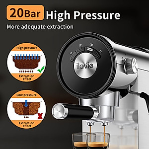 ILAVIE Espresso Machine with Steamer, 20Bar Espresso Coffee Machine with 30 oz Removable Tank for Cappuccino, latte, Compact Espresso Maker for Home Office, 1250W