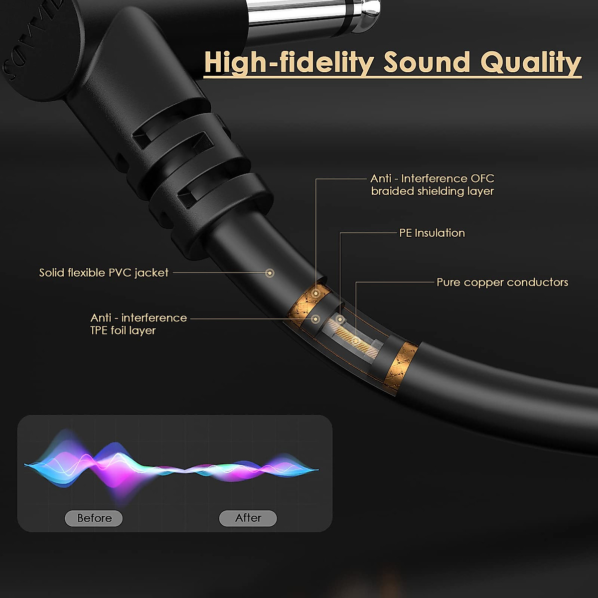 Sovvid 12 Inch 6 Pack Guitar Patch Cables, Black Guitar Pedal Cable Effect Cable Cord, 1/4" inch TS Guitar Patch Cable Right Angle