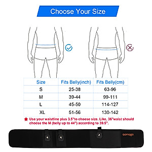 Aomago Belly Band Holster for Men Women - Gun Holster for Comfortable Carry Fits Glock, Smith Wesson, Taurus, Ruger, and More-Breathable Neoprene Waistband Holster for Most Pistols and Revolvers