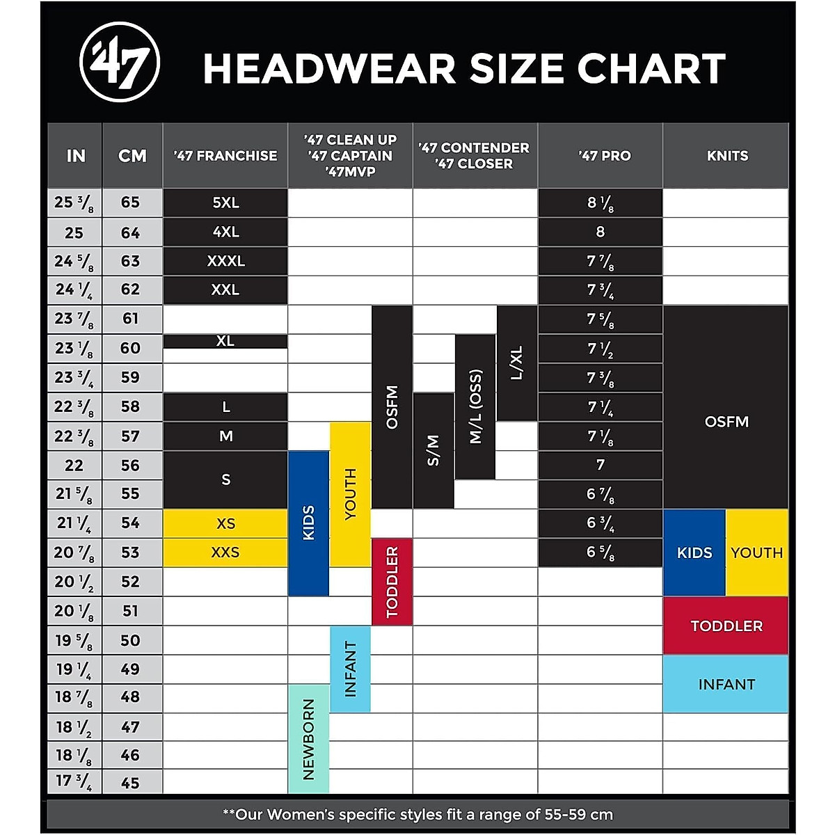 47 NHL Unisex-Adult Team Color Officially Licensed Primary Logo Bering Sport Knit Cuffed Pom Beanie Cold Weather Hat - Buffalo Sabres Blue