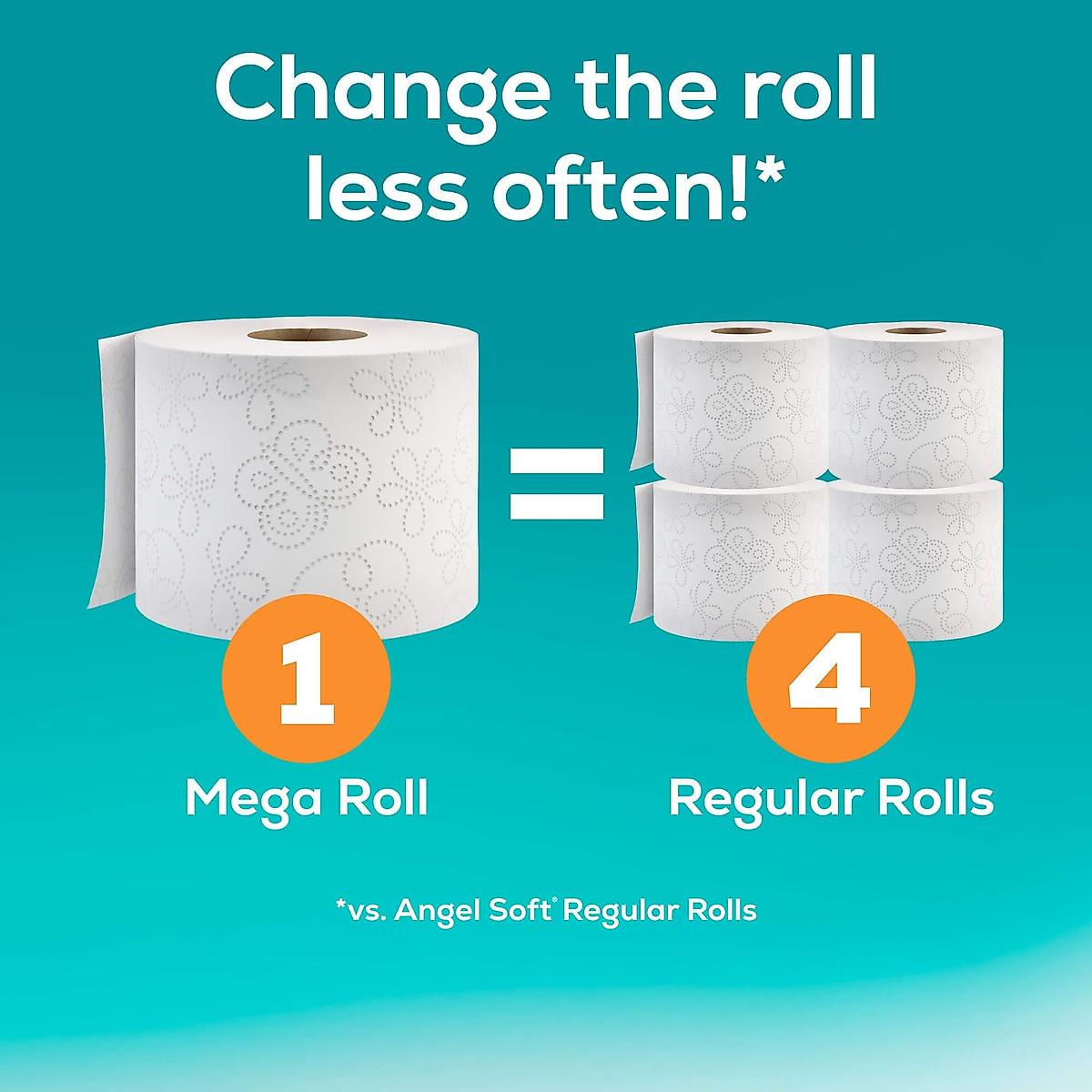 Angel Soft Toilet Paper, 8 Mega Rolls = 32 Regular Rolls, Soft and Strong Toilet Tissue