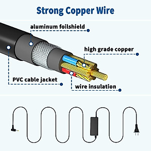 Dysead Replacement AC/DC Adapter Compatible with Panini Vision Next Check Scanner Power Supply Cord Cable PS Charger Input: 100-240 VAC 50/60 Hz Worldwide Use Mains PSU