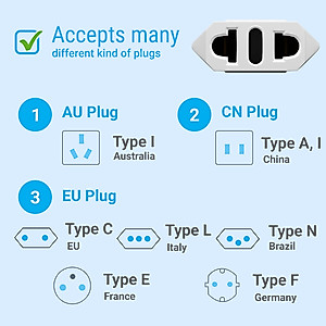 European to US Plug Adapter, Unidapt EU to US Plug Adapter, Europe to USA Plug Adaptor, 220V to 110V Plug Pin Converter, Travel Adapters European to American, Canada, Mexico, Type A, 2-Pack