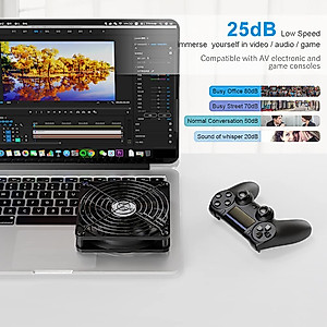 ELUTENG 120mm Fan with 3 Speed 5V USB Powered 120mm Case Fan 1500PRM Gaming PC Fan Portable Cooling Fan Suitable for Tablet TV Receiver Router DVR Play Station Xbox Computer and More