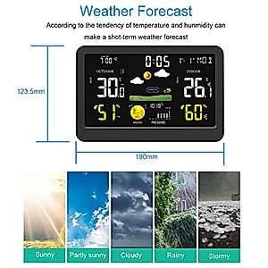 Weather Station with Atomic Clock Indoor Outdoor Thermometer Wireless, Humidity and Temperature Monitor Barometer Hygrometer with High Precision Sensor