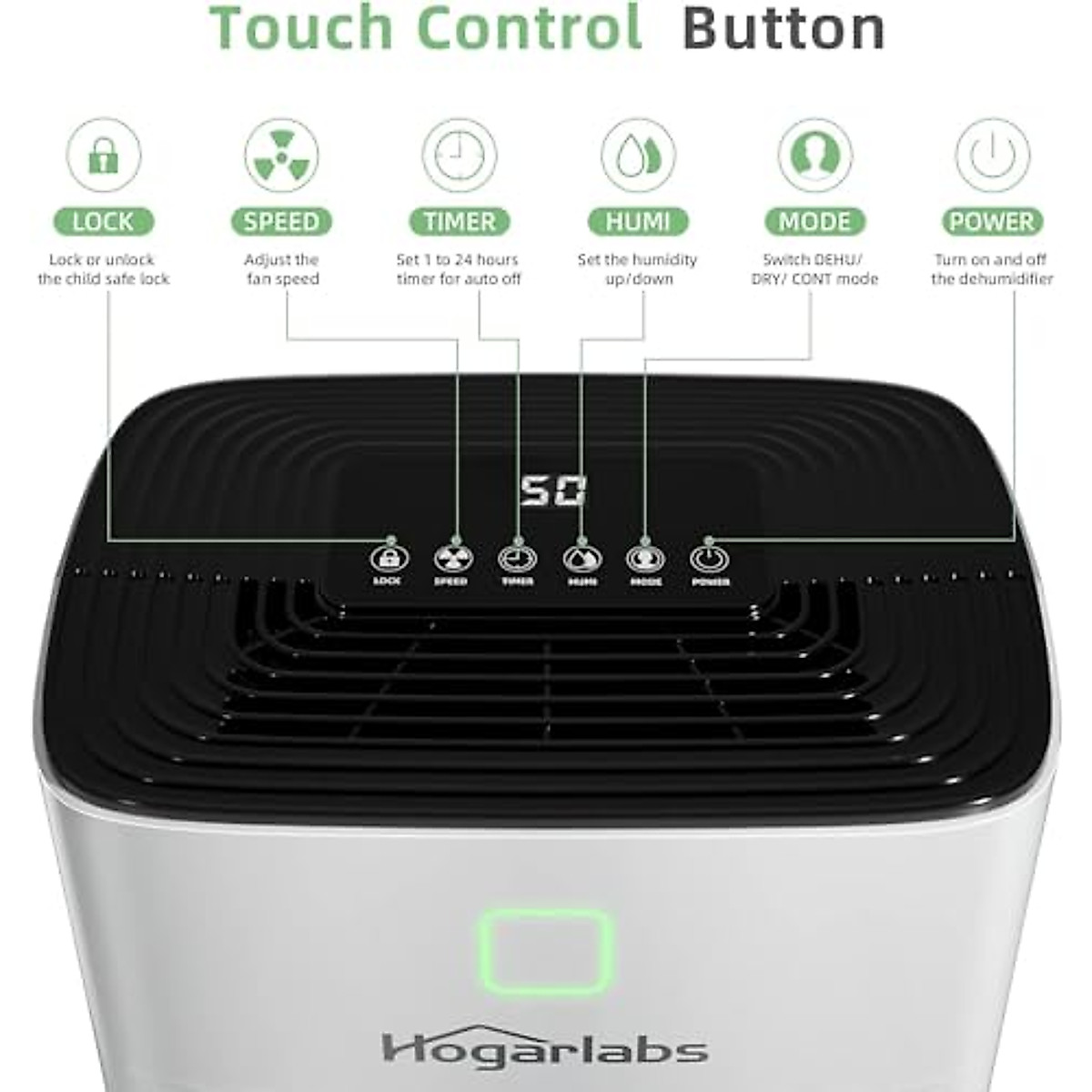 HOGARLABS 50 Pint Dehumidifiers for Home Basements, with 3 Working Modes, Overflow Protection, and Auto Shut off Restart. Ultra Silent Dehumidifier with Drain Hose, Intelligent Humidity Control