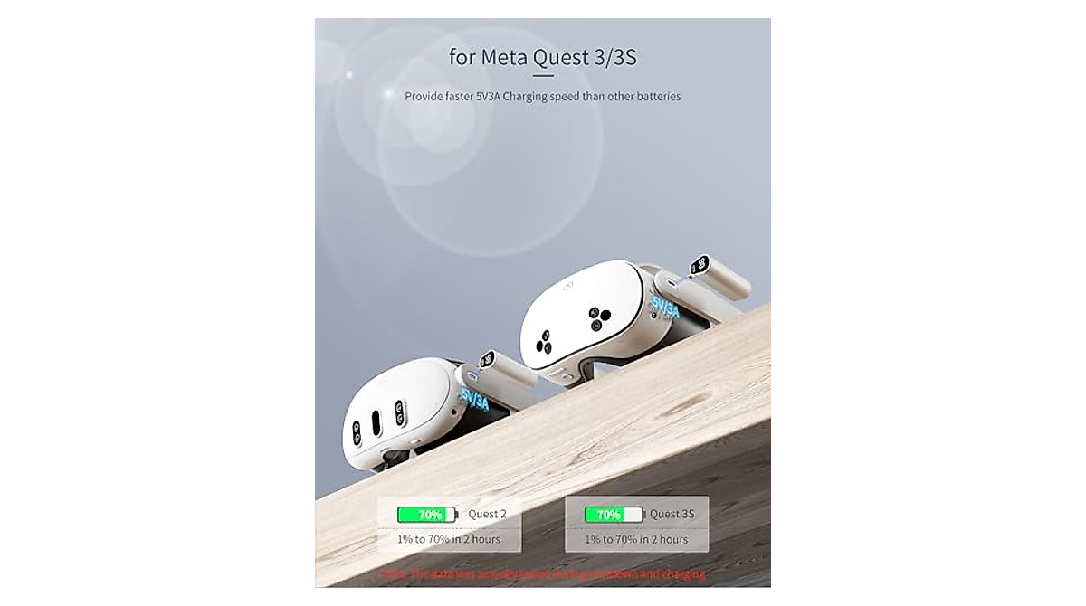Cooopoo Meta Quest 3 Battery Pack – Fast Charge, Extended Play