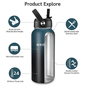 Insulated Water Bottle With Straw 32oz, Sports Water Bottle 1 Liter, Reusable Wide Mouth Vacuum 18/8 Stainless Steel Thermos Flask, Double Wall, BPA-Free (Deep Blue & Black, 32oz)