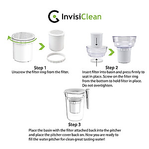 InvisiClean Water Pitcher Replacement Filter