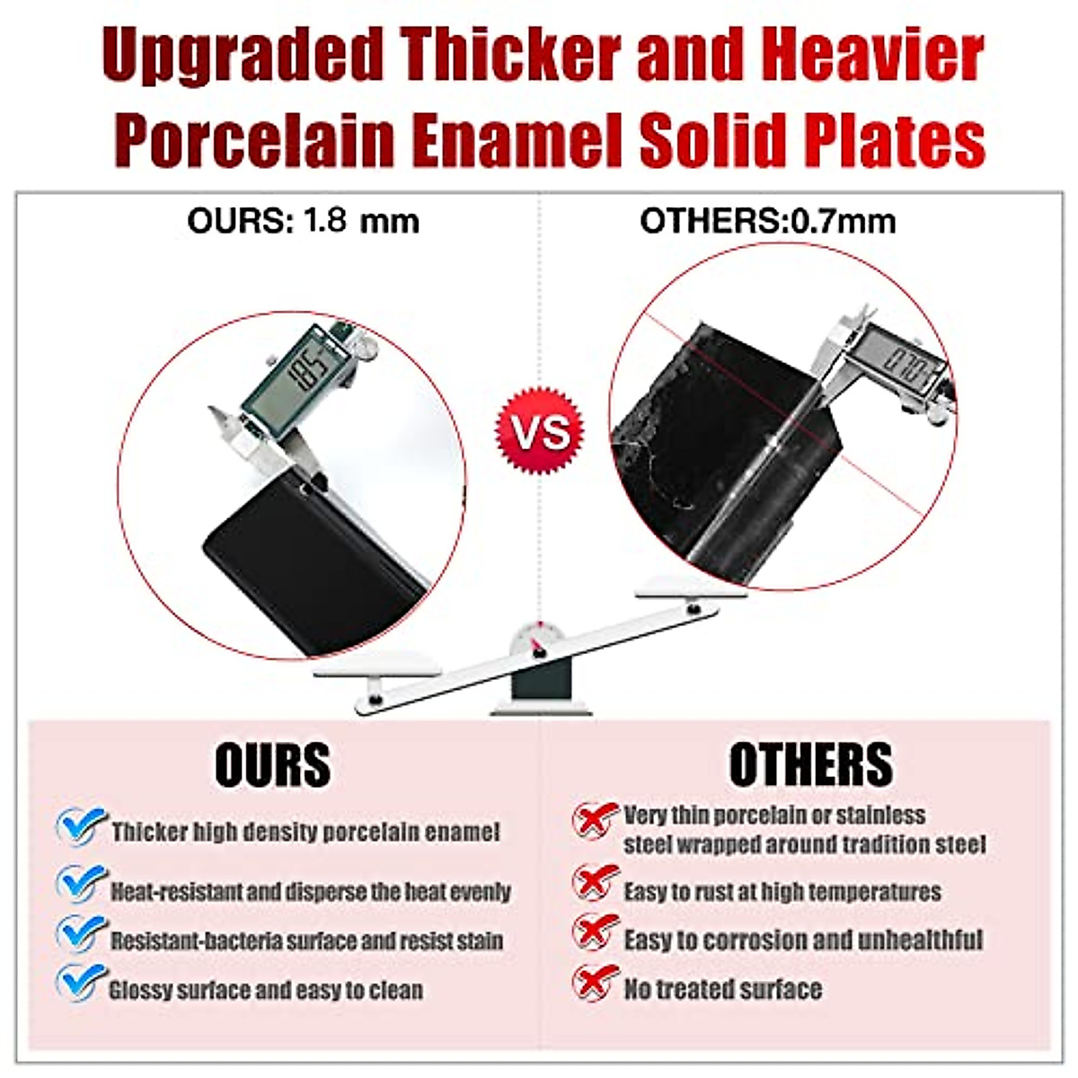 Charbrofire Spirit and Spirit II 300 Series 7636 Flavorizer Bars and 69797 Burner Replacement Parts for Weber Spirit E310 E320 E330 S310 S320 S330 SP310 SP320 SP330 68950 and More Tube Burner Kits