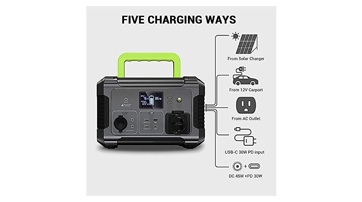 PAXCESS RM120: Portable Solar Power for Camping