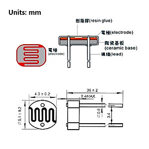 Gikfun Photoresistor GL5516 LDR Photo Resistors for Arduino (Pack of 20pcs) EK1412