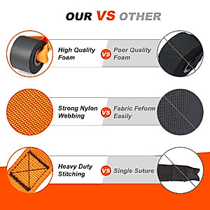 HPYGN Door Anchor for Resistance Bands, Home-Gym Workout Exercise Bands Attachment for Yoga Strap, Physical Therapy Bands and Closed Loop Bands, Heavy Duty door anchor system