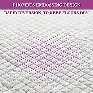 IMMCUTE Extra Large Dog Pee Pads 28"x30"-50 Count | X-Large Puppy Pee Training Pads Super Absorbent & Leak-Proof | Disposable Pet Piddle and Potty Pads for Puppies | Dogs | Doggie