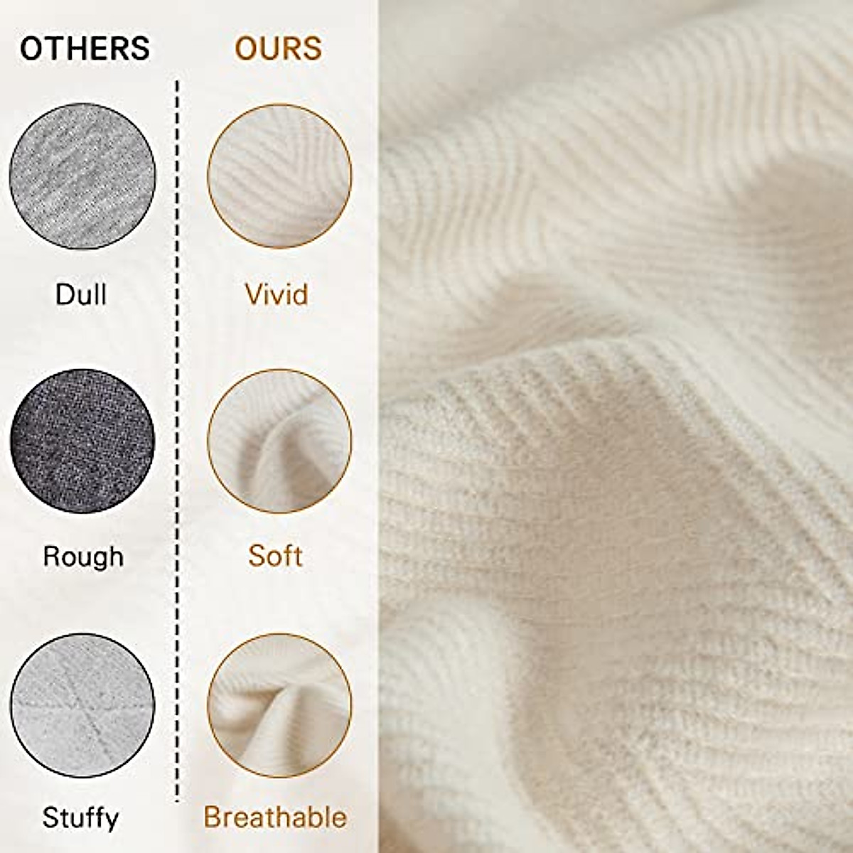 ZonLi Cream Throw Blanket Lightweight Herringbone Throw Blankets for Couch Ivory Beige Boho Throw Blanket Decorative Knitted Blankets with Tassels Fringe for Bed Outdoor 55'' x 75''