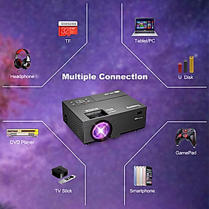 Mini Projector, 1080P Full HD 170” Screen Supported Video Projector, 8000Lux Home Theater Movie Projector Compatible w/Android/iPhone TV Stick HDMI VGA USB AV TF PC Laptop