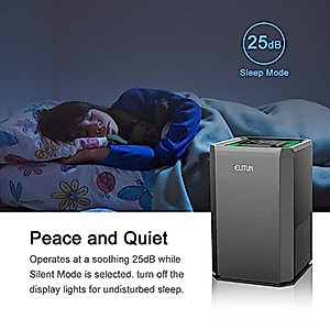 Home Air Purifier for Bedroom Baby Room Living Room Kitchen and Office, Quiet Air Cleaner with H13 True HEPA Filter, Removes Smoke Pet Dander Pollen Dust Odors, 100% Ozone Free