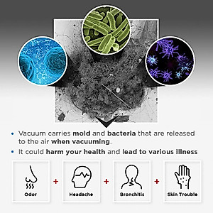 Clean & Block Vacuum Odor Eliminator and Air Freshener for Vacuum Bin and Canister, Safe and effective sterilization solution for home, office, carpet (6 Pack)