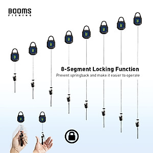 Booms Fishing RG4 2-Pack Fly Fishing Retractor, Locking Retractable Gear Tether, Heavy Duty Retractable Keychain with 27.5” Steel Retractable Cord, 7.7oz Black