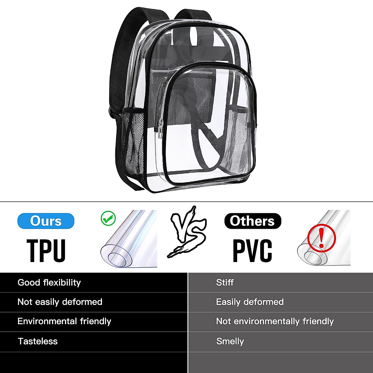 HEEYA Clear Backpack Heavy Duty Transparent Backpack for Security, Sports, Work, Travel, Stadium