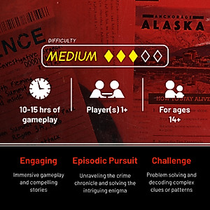 Hunt A Killer The Moon Summit Mystery Complete Box Set - Murder Mystery Game for True Crime Fans with Evidence & Puzzles - Solve Crimes at Date Night or Family Game Night - Age 14+