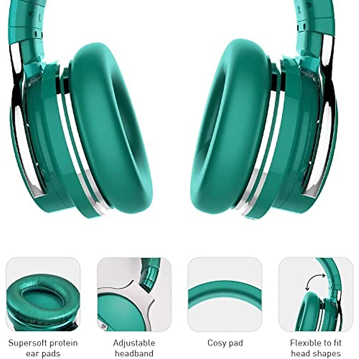meidongg Active Noise Cancelling Bluetooth Wireless Over Ear Headphones with Mircophone, 30H Playtime,Deep Bass, Comfortable Protein Earpads, for Travel, Home, Office (Dark Green)