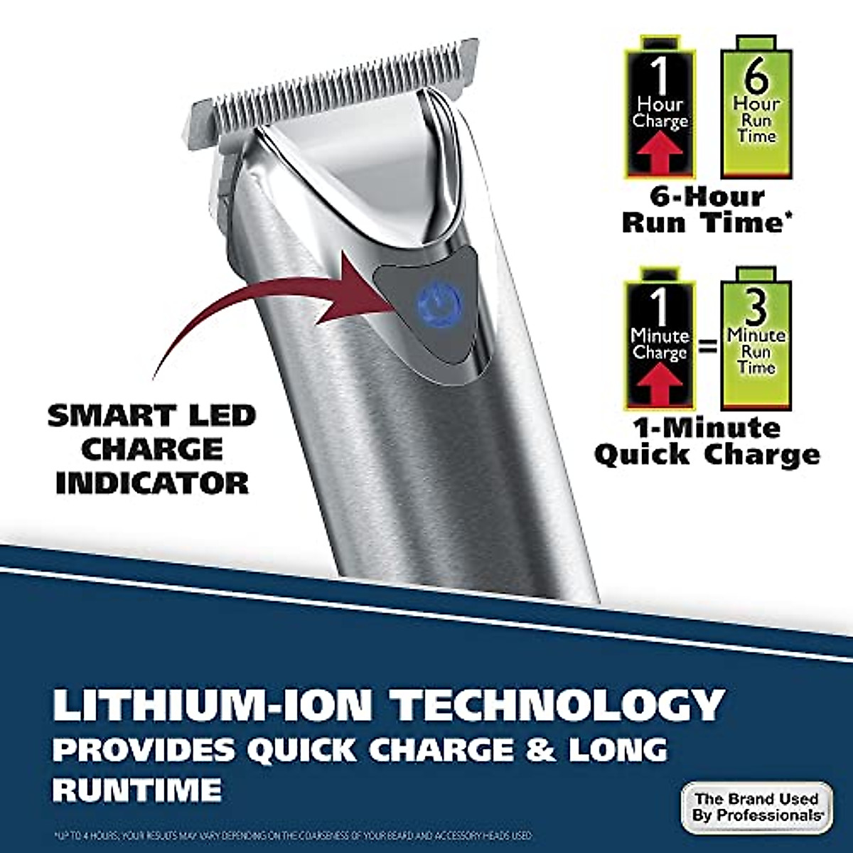 Wahl Stainless Steel Lithium-Ion Cordless Beard Trimmer for Men – Rechargeable All in One Men’s Trimmer with Rotary Ear & Nose Trimmer, & Detail Trimmer – Model 9818A