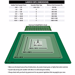 Estes 2169 Dragonite Flying Model Rocket Kit