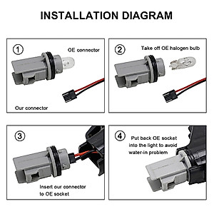 Aexploer LED Side Marker Lights Compatible with F100/150/250/350 1973-1979,for Econoline E100/150/250 1975-1991,for Bronco 1978-1979,Side Markers Lamps Lights Assembly(Smoked Lens)