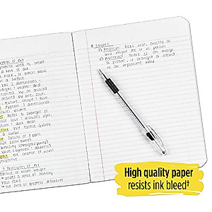 Five Star Composition Book/Notebook, Wide Ruled Paper, 100 Sheets, 9-3/4" x 7-1/2", Red (73800)