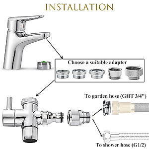 Sneatup Faucet Aerator to Garden Hose Diverter (5 adapters + Quick Connector)