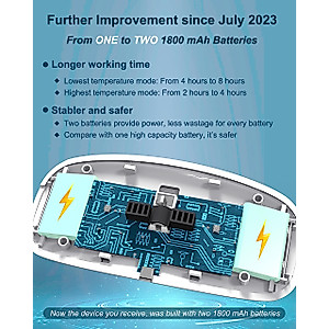 Electric Heating Pad, Portable Cordless Menstrual Heating Pad with 4 Heat Levels and 4 Massage Modes, Fast Large Heating Belly Wrap Belt for Cramps, Back Pain Relief Gifts for Women Girls Her(Black)