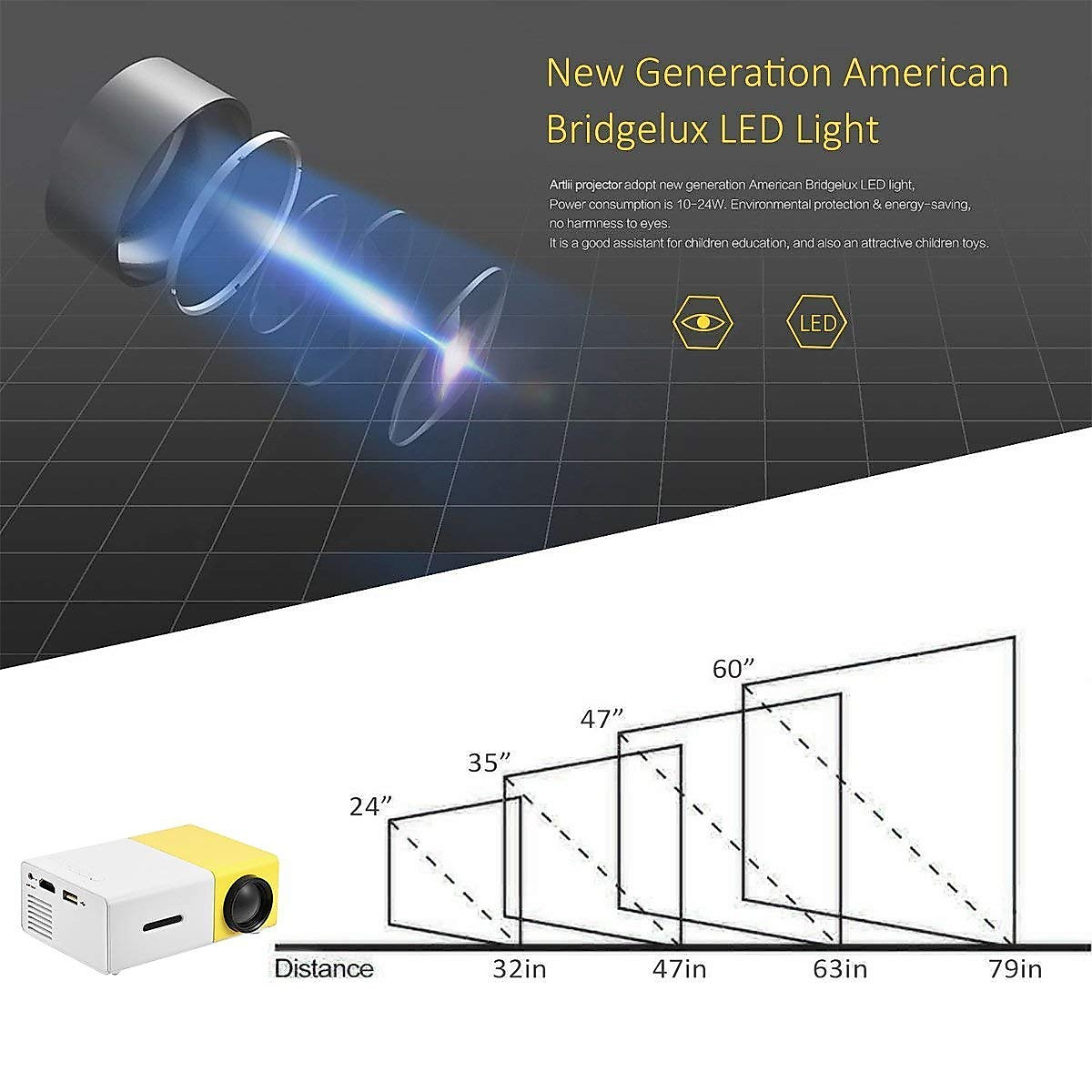 Mini Projector, Movie Projector with 10000 Hours LED Lamp Life and 1080P Supported Projector, with HDMI USB AV Interfaces and Remote Control, Outdoor Entertainment,Video TV Party Game, Kids Gift